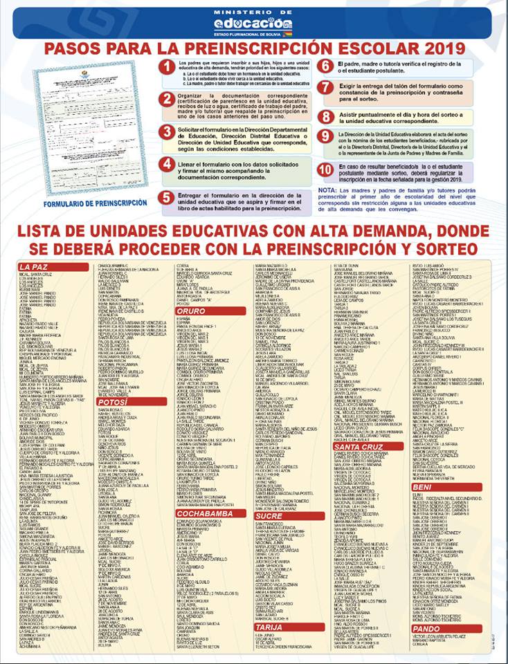 ¿Qué debe saber sobre la preinscripción escolar? Cinco claves del proceso