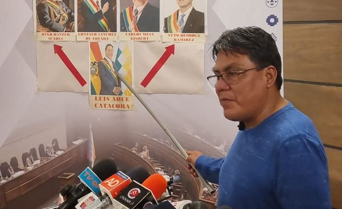 Diputado ‘evista’: ‘Don Lucho Arce, no va a ser usted candidato por el ...